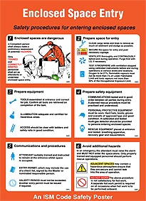 Jalite Marine Safety Training - ISM Code Posters