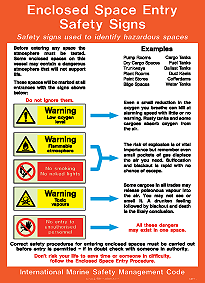 Jalite Marine Safety Training - ISM Code Posters