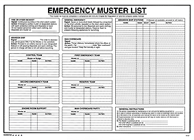 Jalite Marine Safety Training - ISM Code Posters