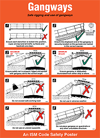 Jalite Marine Safety Training - ISM Code Posters