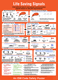 Jalite Marine Safety Training - ISM Code Posters