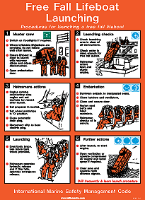 Jalite Marine Safety Training - ISM Code Posters