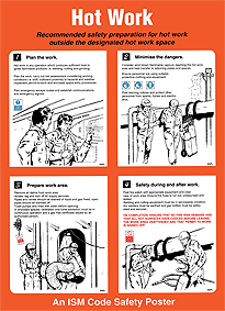 Jalite Marine Safety Training - ISM Code Posters