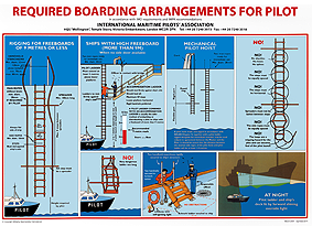Jalite Marine Safety Training - ISM Code Posters