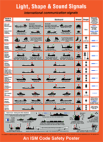 Jalite Marine Safety Training - ISM Code Posters