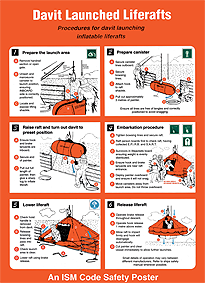Jalite Marine Safety Training - ISM Code Posters