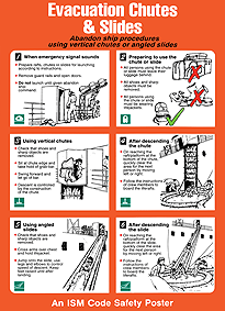Jalite Marine Safety Training - ISM Code Posters