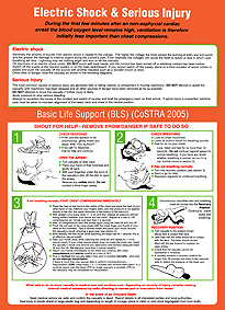 Jalite Marine Safety Training - ISM Code Posters